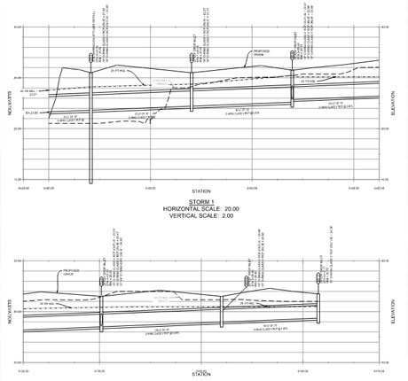 The CBE Team Design Phase Process